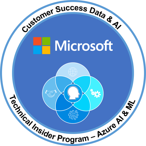 Credly: The Largest AI Credential Network